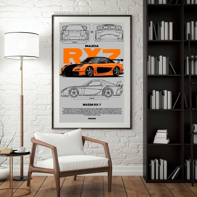 Printable Mazda RX-7 Poster | JDM Legend Digital Art PDF | Wall Decor ...