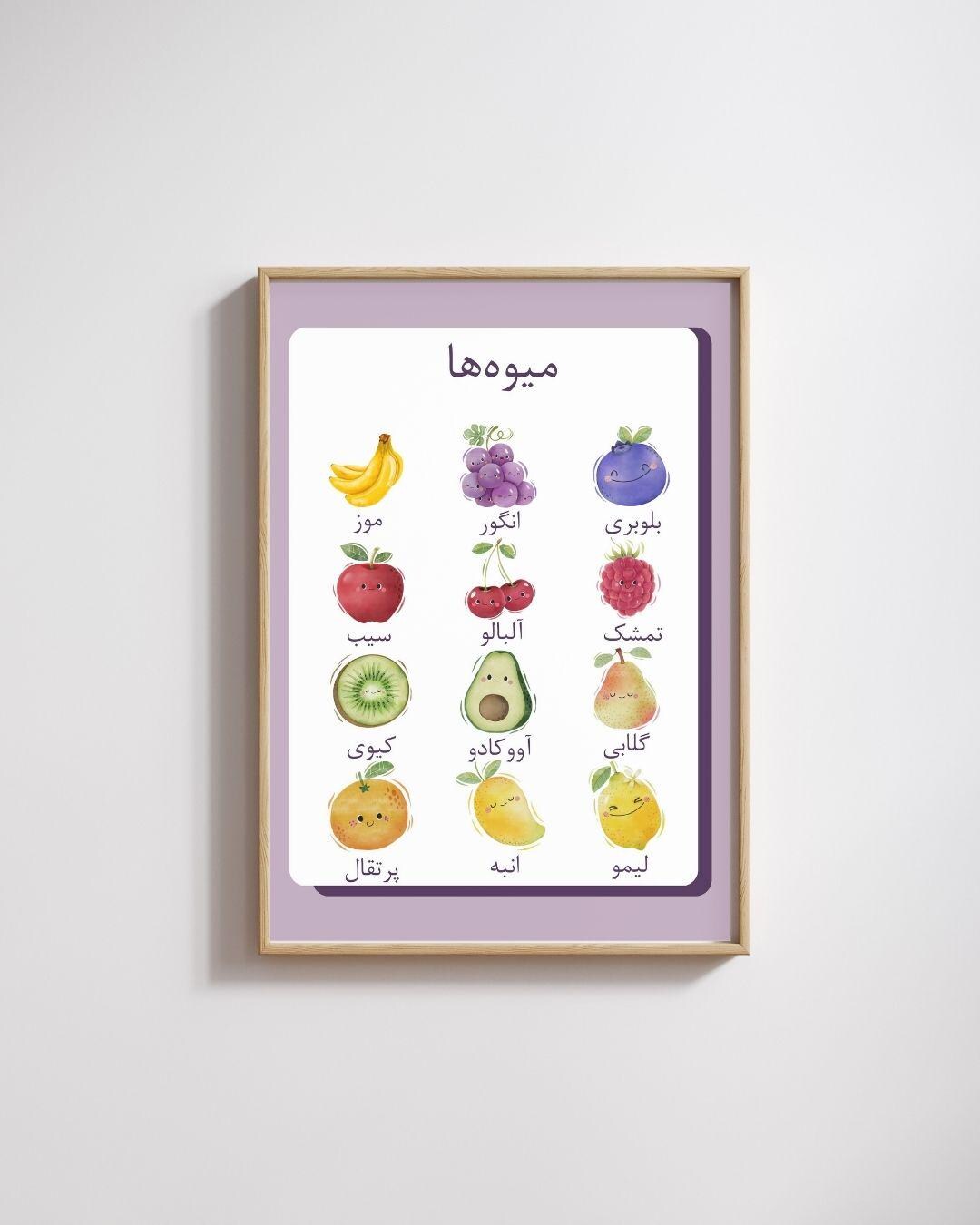 Farsi Fruits Educational Poster | Persian Classroom Wall Art ...