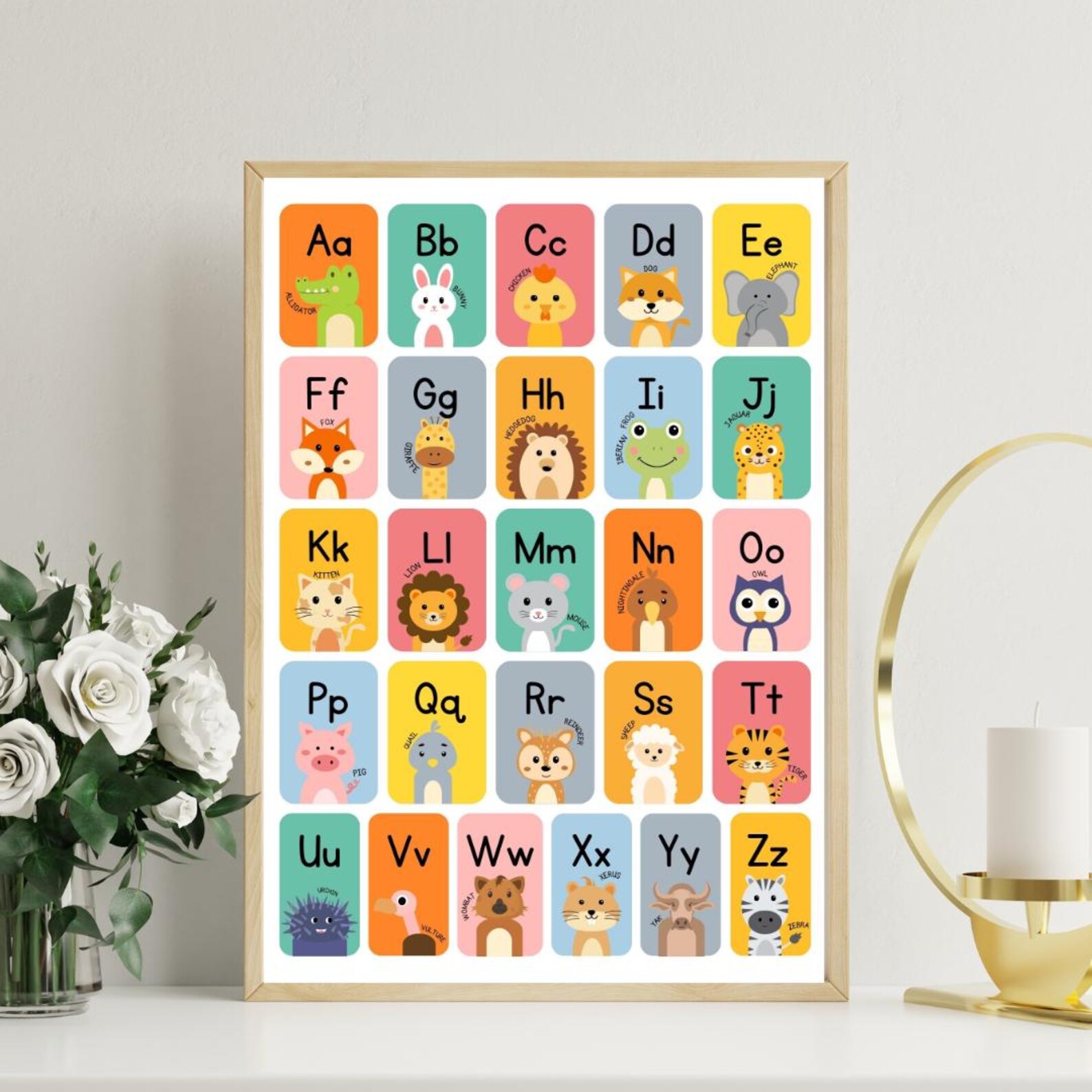 Printable Animal Alphabet Poster | A-Z Educational Wall Art for Kids ...