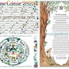 Wheel of the Year A4 Planner Size Pagan Goddess Wall Art Image Poster ...