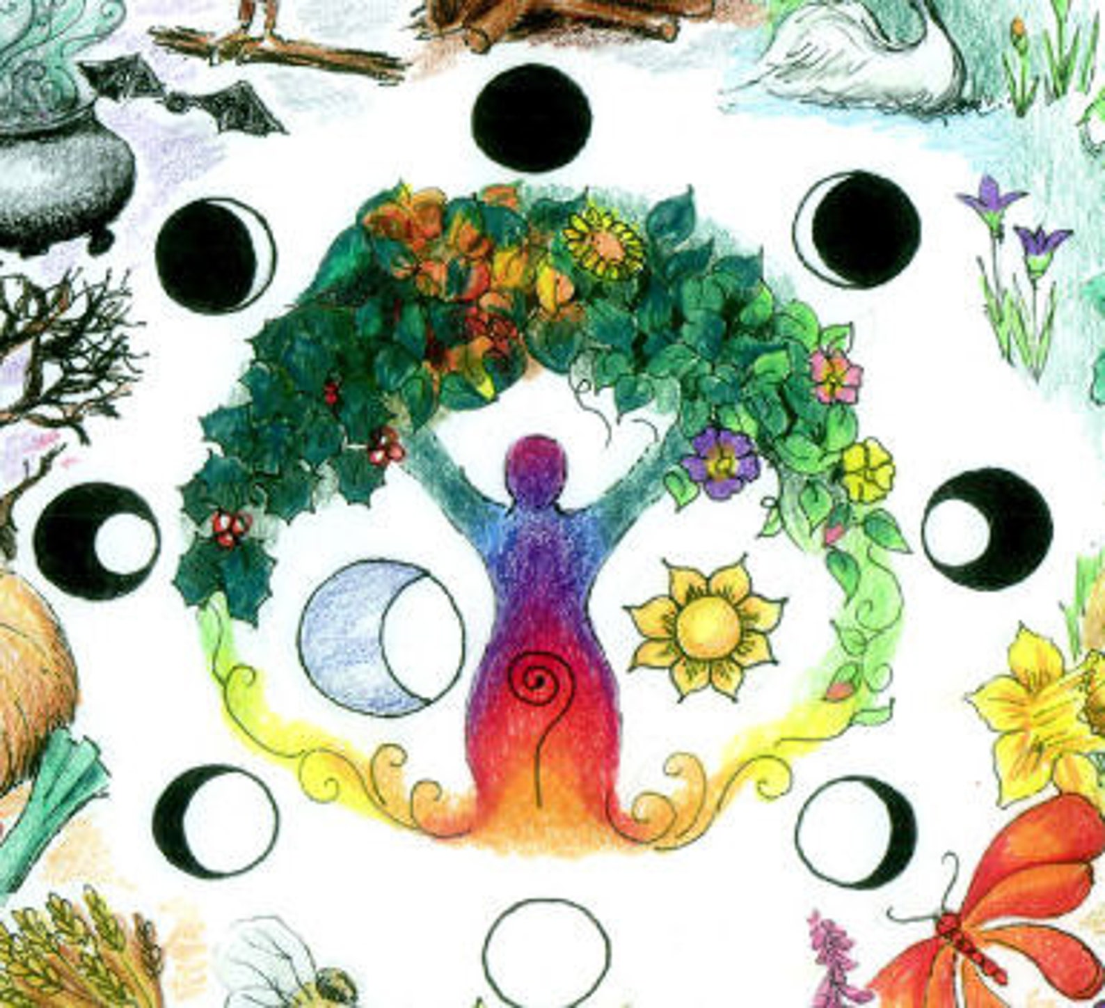 Wheel of the Year A4 Planner Size Pagan Goddess Wall Art Image Poster ...