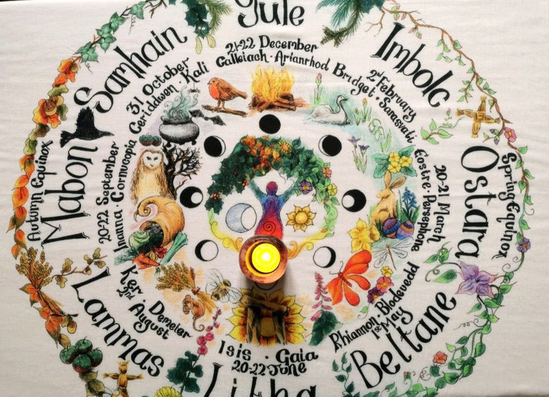 Wheel of the Year Pagan Altar Cloth Table Cloth Hanging Wicca - Etsy UK