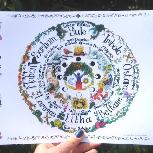 Celtic Solar Wheel - Etsy