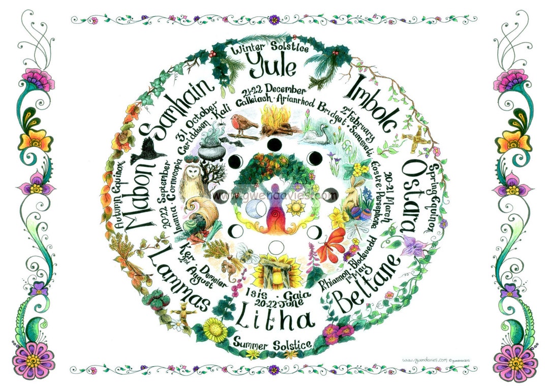 Three Poster A4 Set - 2026 Lunar Moon Calendar, Wheel of the Year and ...