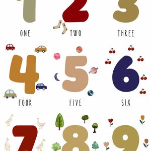 Printable Numbers Poster | Educational Kids Wall Art | Counting 1-10 ...