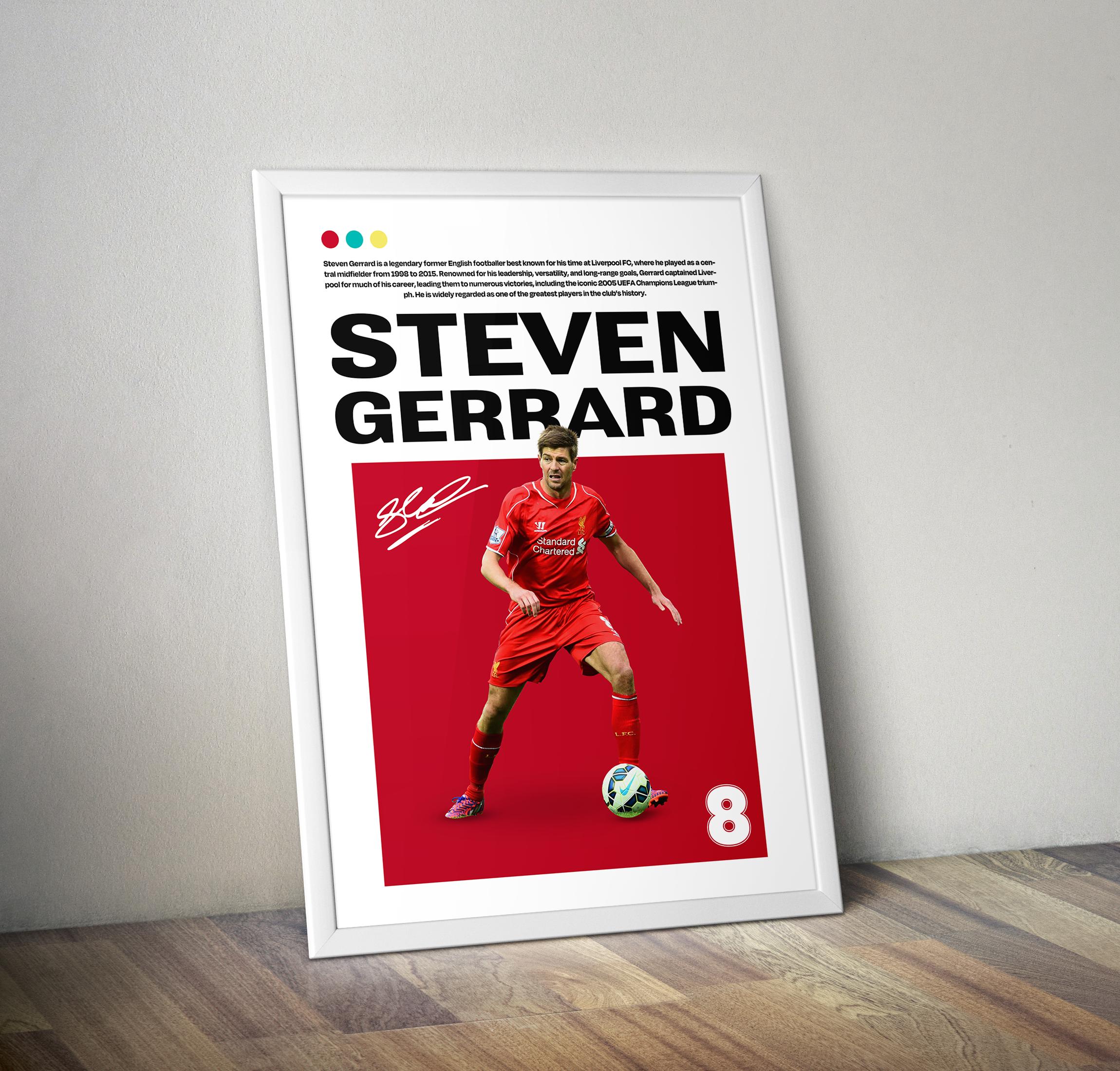 Minimalist Steven Gerrard Poster Liverpool Football Art Print Iconic ...