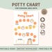 Printable Potty Training Chart for Toddlers Potty Chart for Boys Toilet ...
