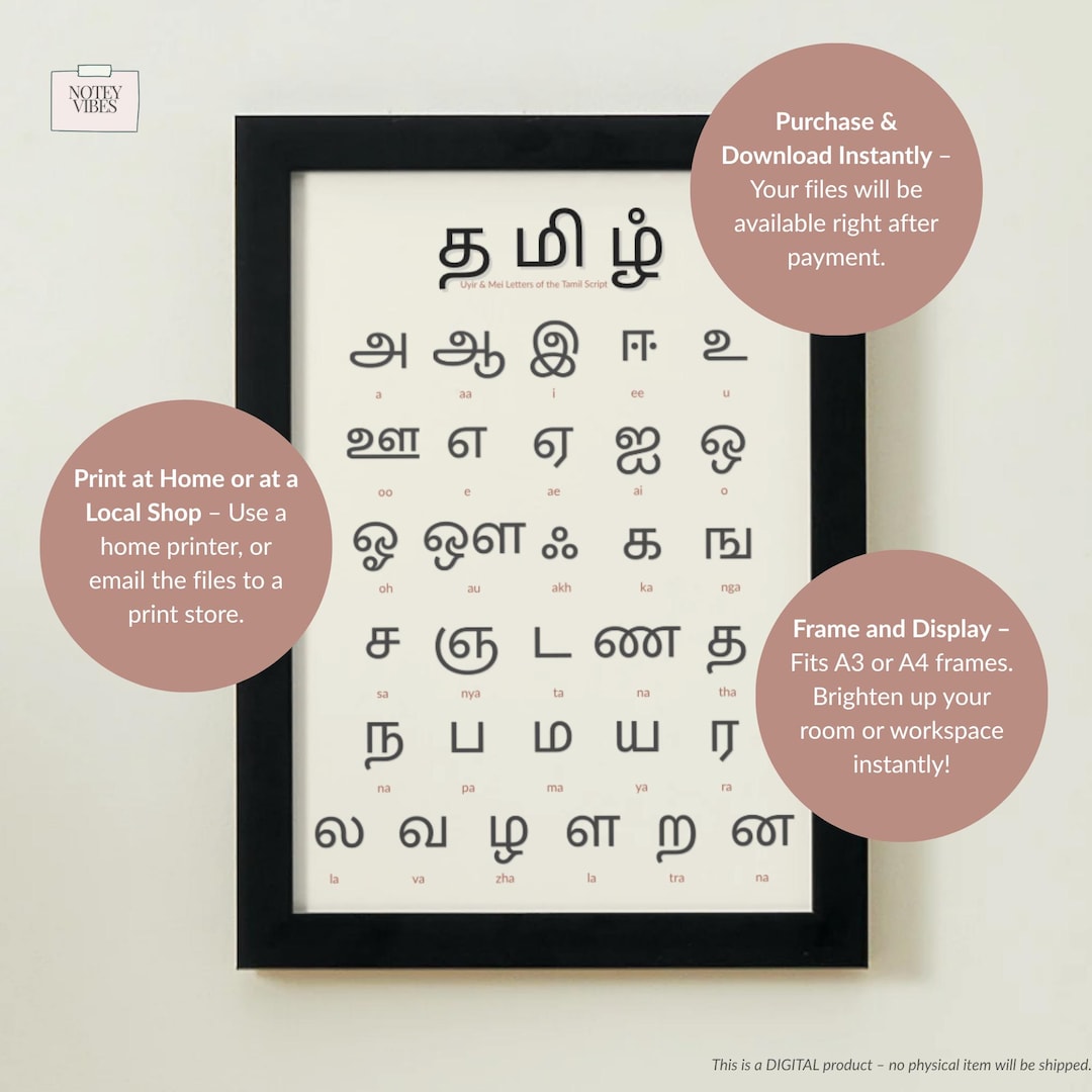 Tamil Alphabet Poster – Uyir & Mei Letters – A3/A4 Printable ...