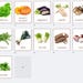 Fruits & Vegetables Flashcards: Montessori Homeschool Printable (PDF ...
