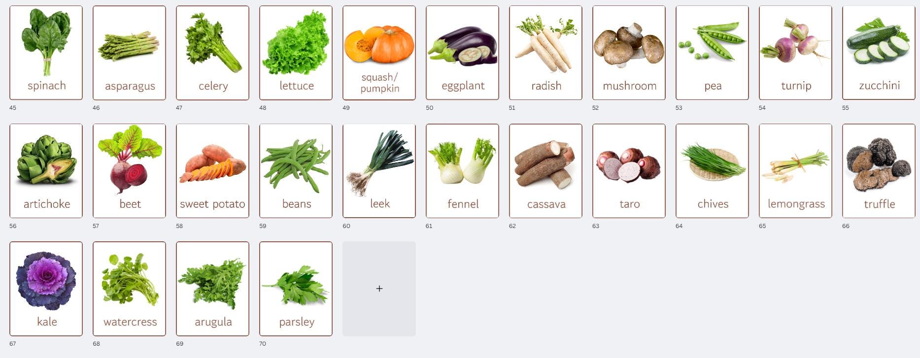 Fruits & Vegetables Flashcards: Montessori Homeschool Printable (PDF ...