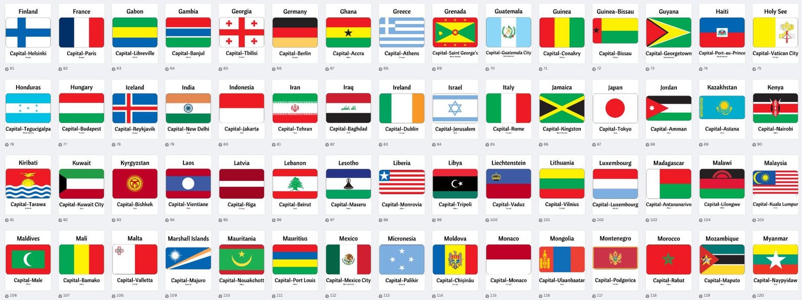195 FLAGS of the World - Country Name, Capital, Continent | 193 UN ...