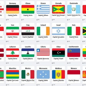 World Flags Flashcards: Geography Learning Cards (digital Download) - Etsy