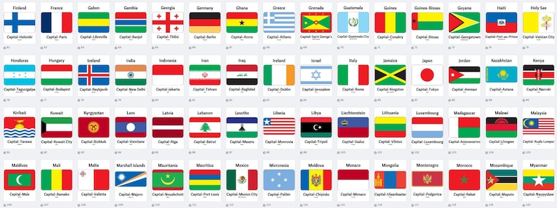 World Flags Flashcards: Geography Learning Cards (digital Download) - Etsy