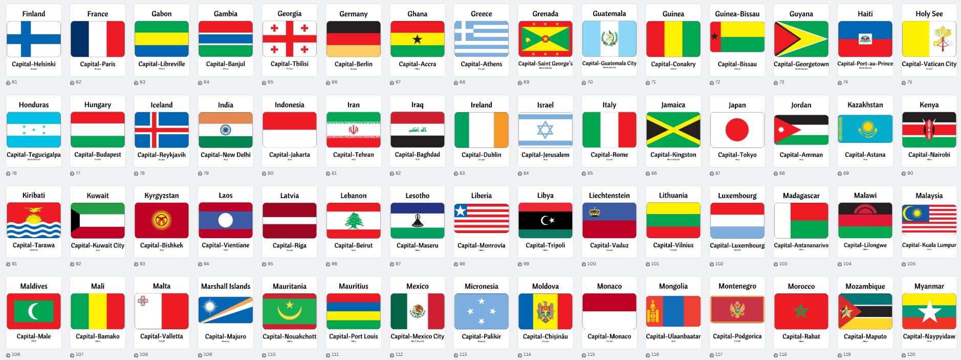 World Flags Flashcards: Geography Learning Cards (digital Download) - Etsy