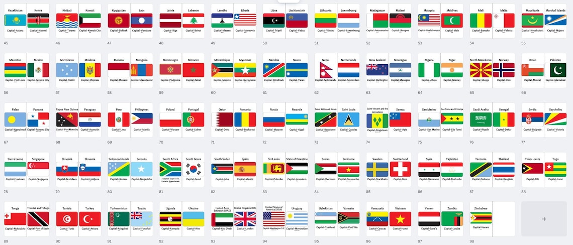 World Flags Flashcards: Geography Learning Cards (digital Download) - Etsy