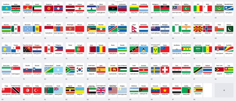 World Flags Flashcards: Geography Learning Cards (digital Download) - Etsy