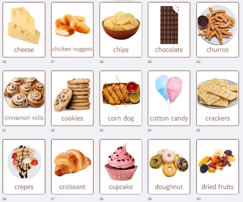 100 Foods & Snacks Flashcards: Montessori Nutrition Cards (printable ...