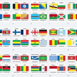 World Flags Flashcards: Geography Learning Cards (digital Download) - Etsy