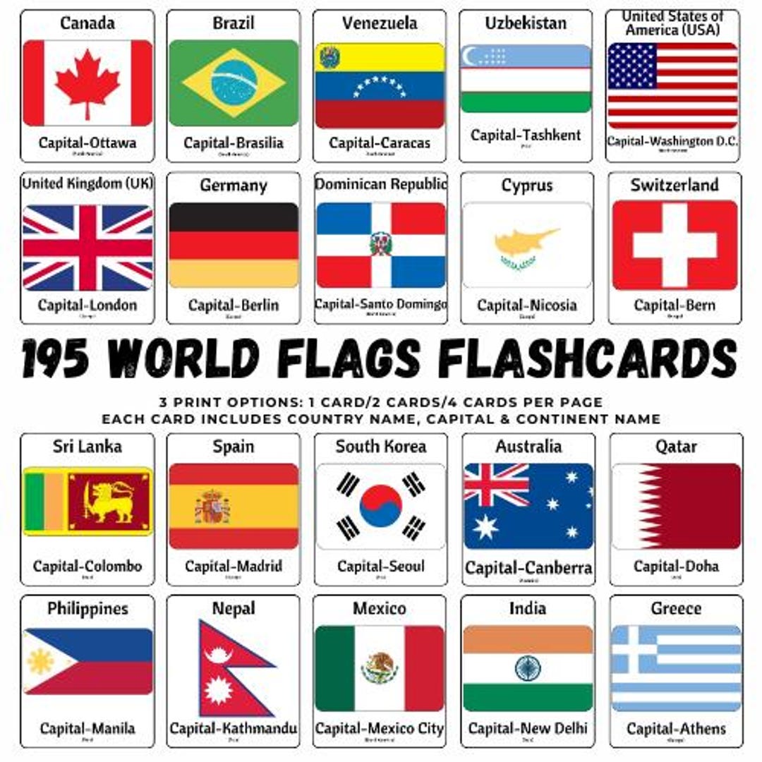 195 FLAGS of the World - Country Name, Capital, Continent | 193 UN ...