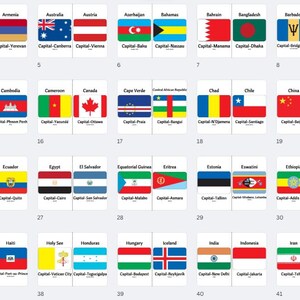 World Flags Flashcards: Geography Learning Cards (digital Download) - Etsy