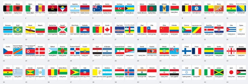 World Flags Flashcards: Geography Learning Cards (digital Download) - Etsy