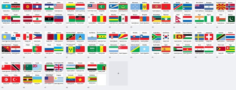 World Flags Flashcards: Geography Learning Cards (digital Download) - Etsy