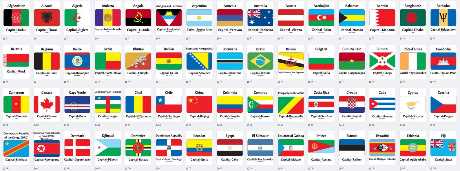 195 FLAGS of the World - Country Name, Capital, Continent | 193 UN ...