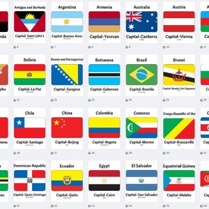 World Flags Flashcards: Geography Learning Cards (digital Download) - Etsy