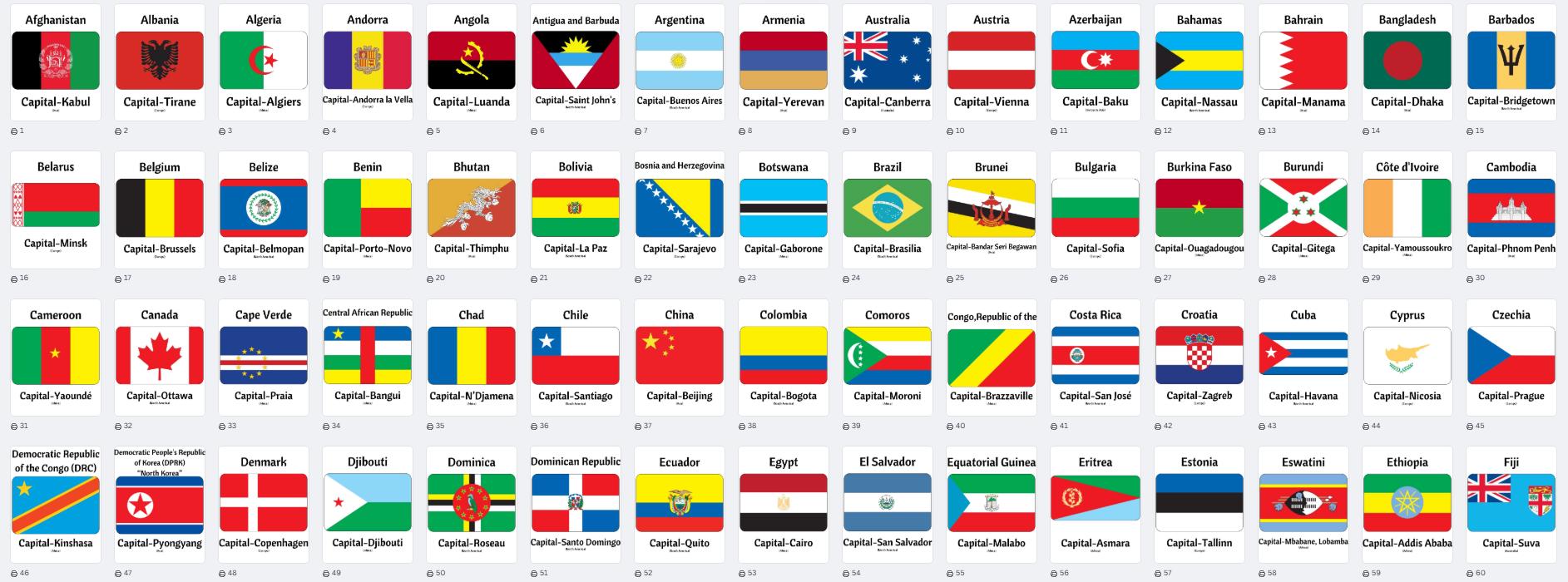 World Flags Flashcards: Geography Learning Cards (digital Download) - Etsy