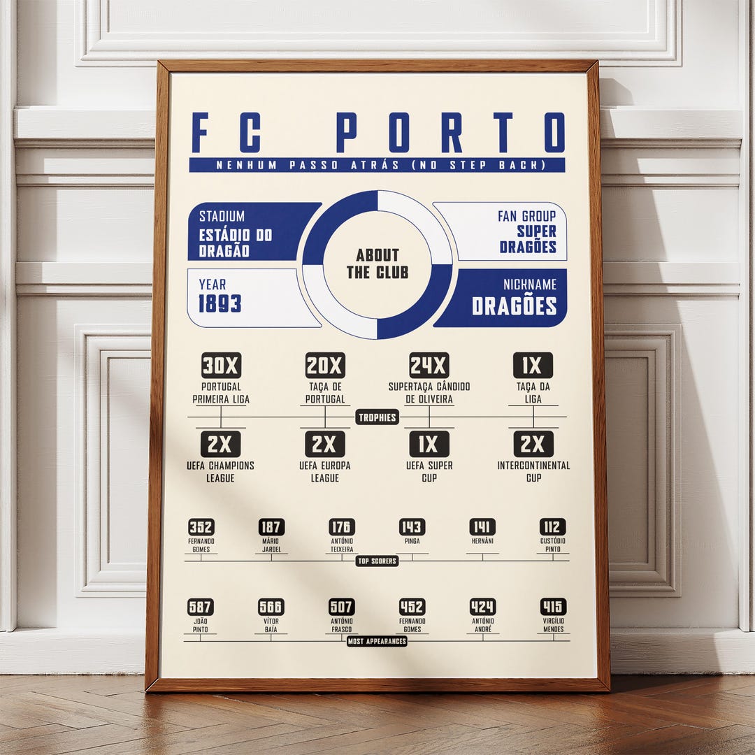 Legendary FC Porto Infographic Football Artwork, Modern Soccer Decor ...