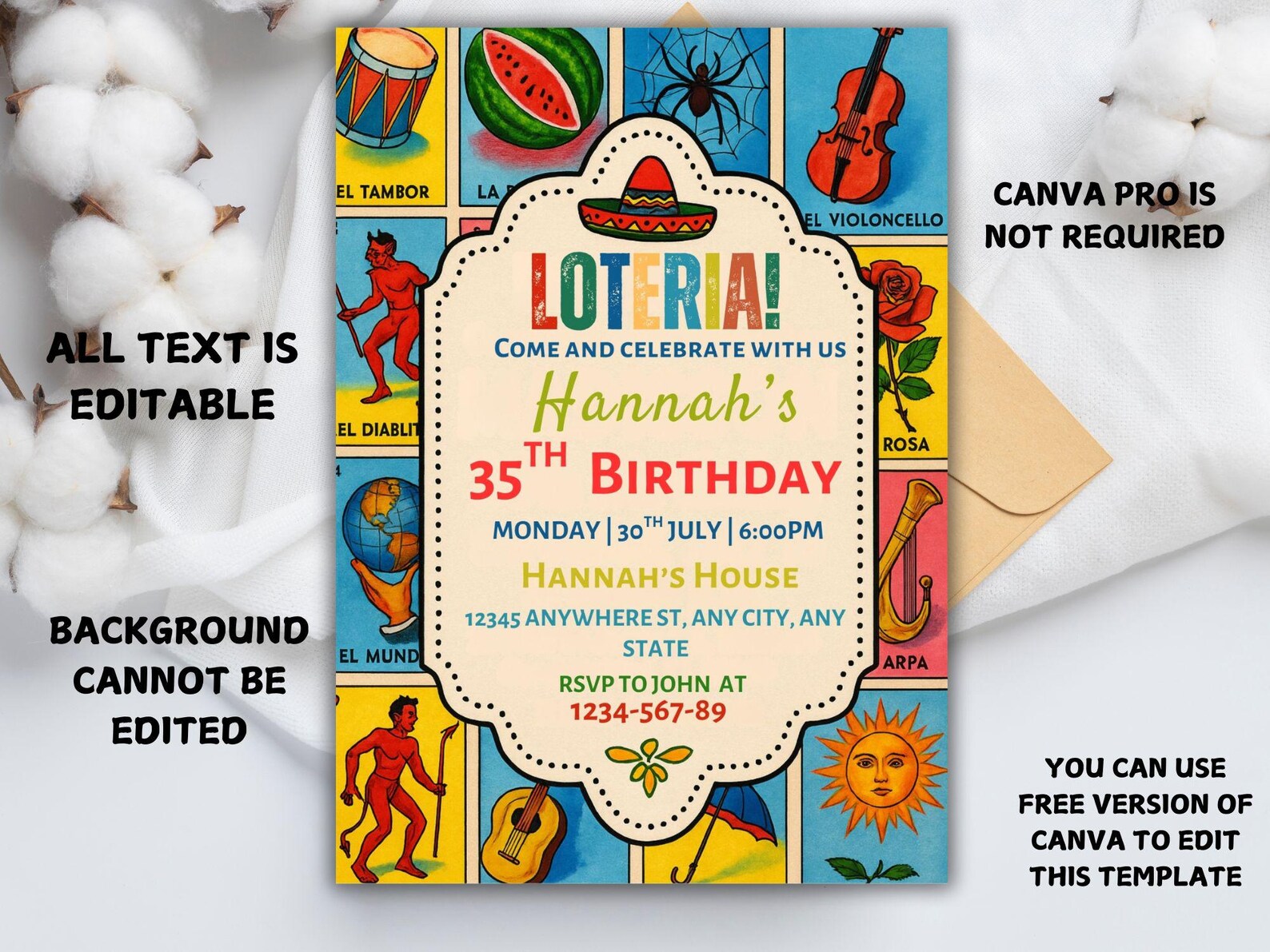 Loteria Birthday Party Customizable Invitation, Loteria Party Invite ...