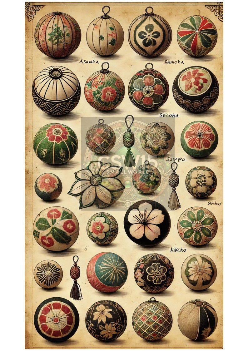 Vintage Japanese Temari Balls Collage Sheet | Printable Junk Journal ...