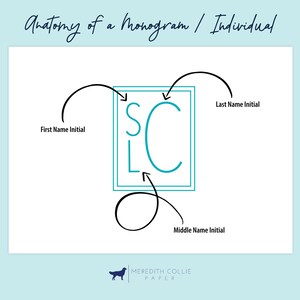 Stacked Monogram Stationery, Set of 10 Personalized Flat Note Cards ...