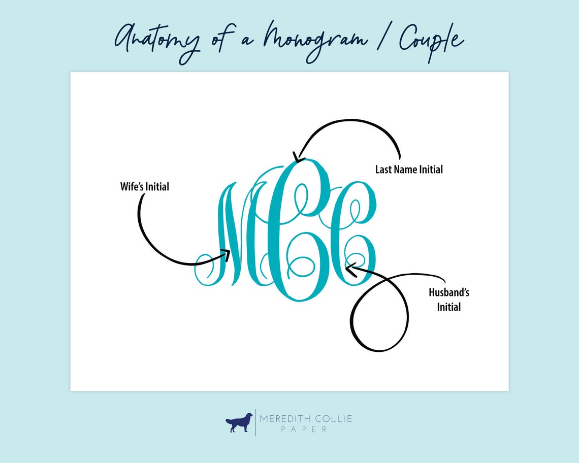 Script Monogram Personalized Notepad Custom Colors Small - Etsy