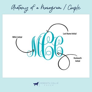 Script Monogram Personalized Notepad, Custom Colors, Small Medium or Two Piece Gift Set, to Do ...