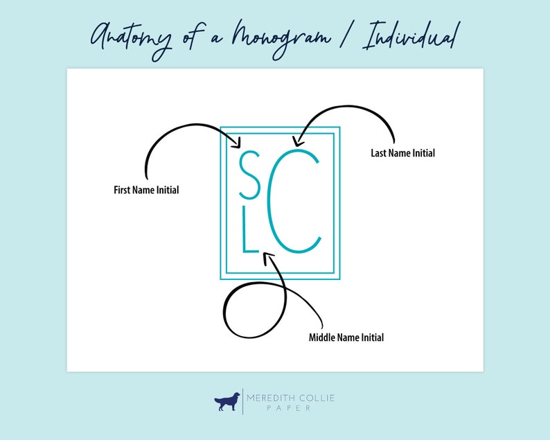 Stacked Monogram Stationery Set of 10 Personalized Folded - Etsy