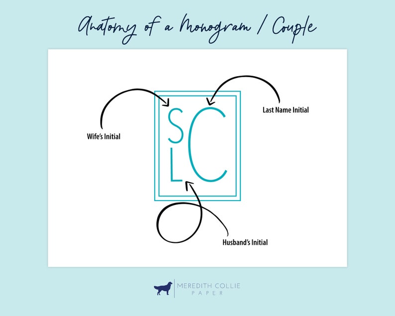 Stacked Monogram Stationery Set of 10 Personalized Folded - Etsy