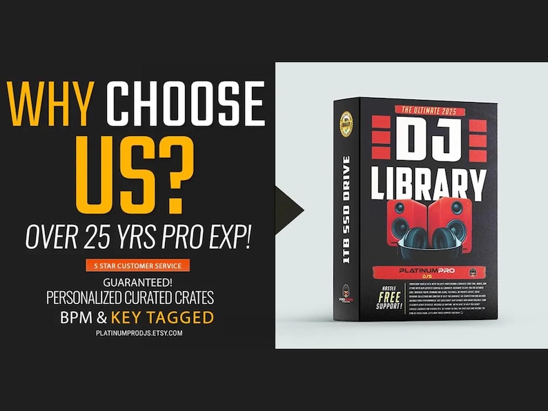 Latin DJ Performance Crate | Jan 2026 Rhythmic Curation Crate | 100 ...