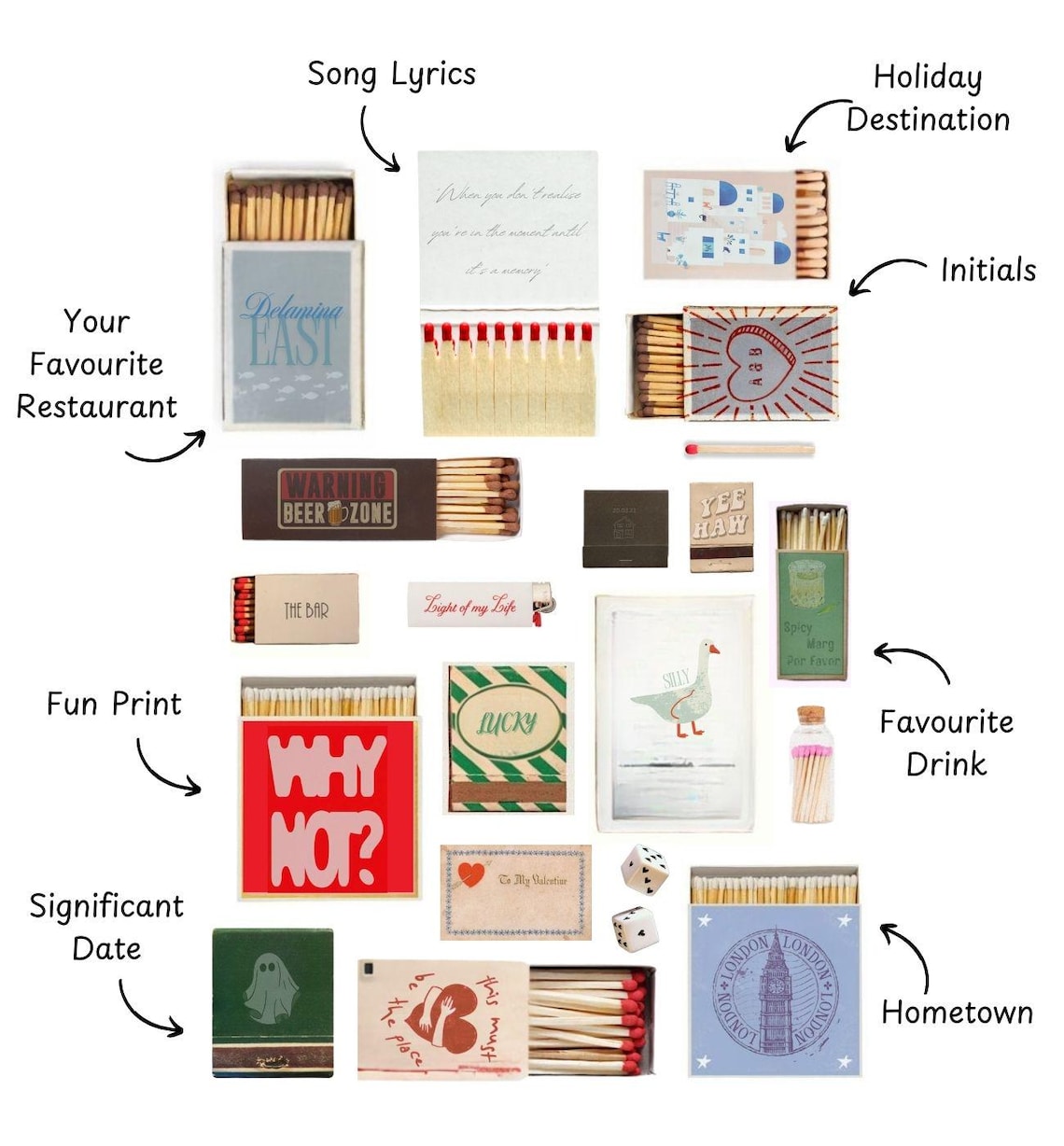 Custom Match Box Print for Wall Art, Perfect Anniversary or Valentines ...