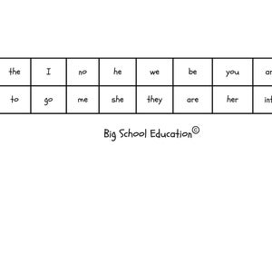 Phonics Poster in 3 Sizes - Etsy