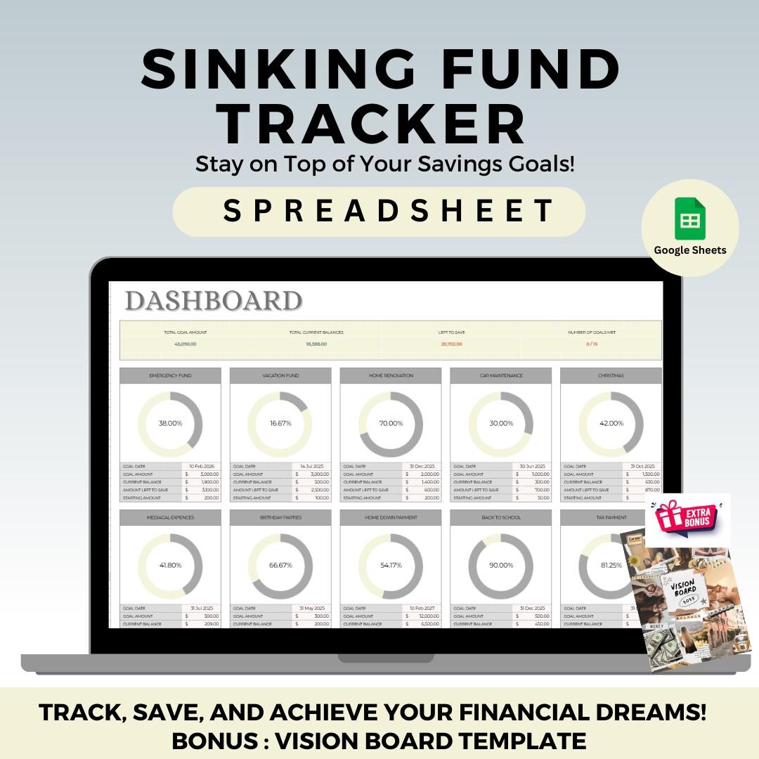 Sinking Funds Tracker: Excel & Google Sheets Budget Template (digital ...