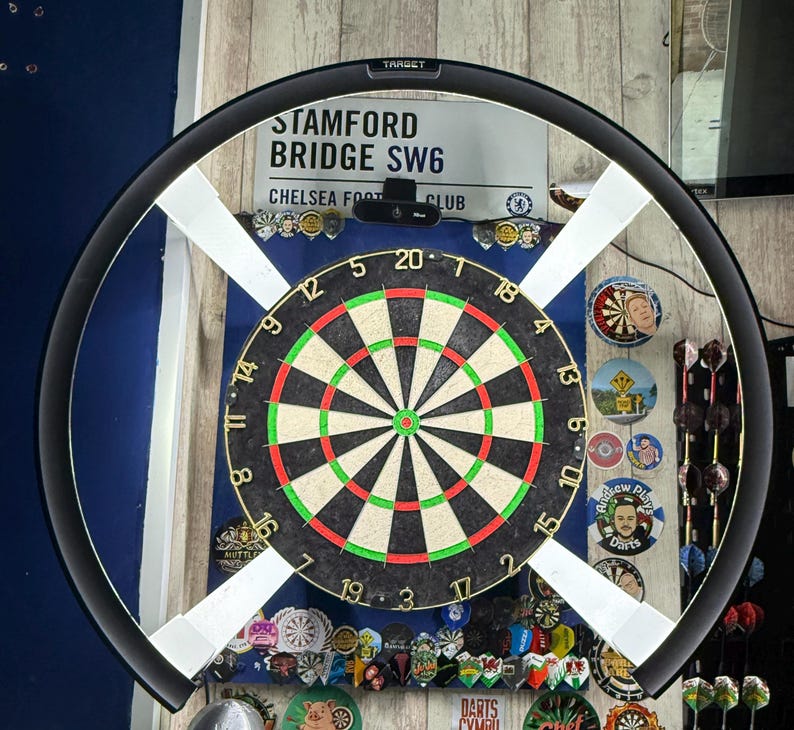 Target Omni Arm and Camera Protectors - Etsy UK