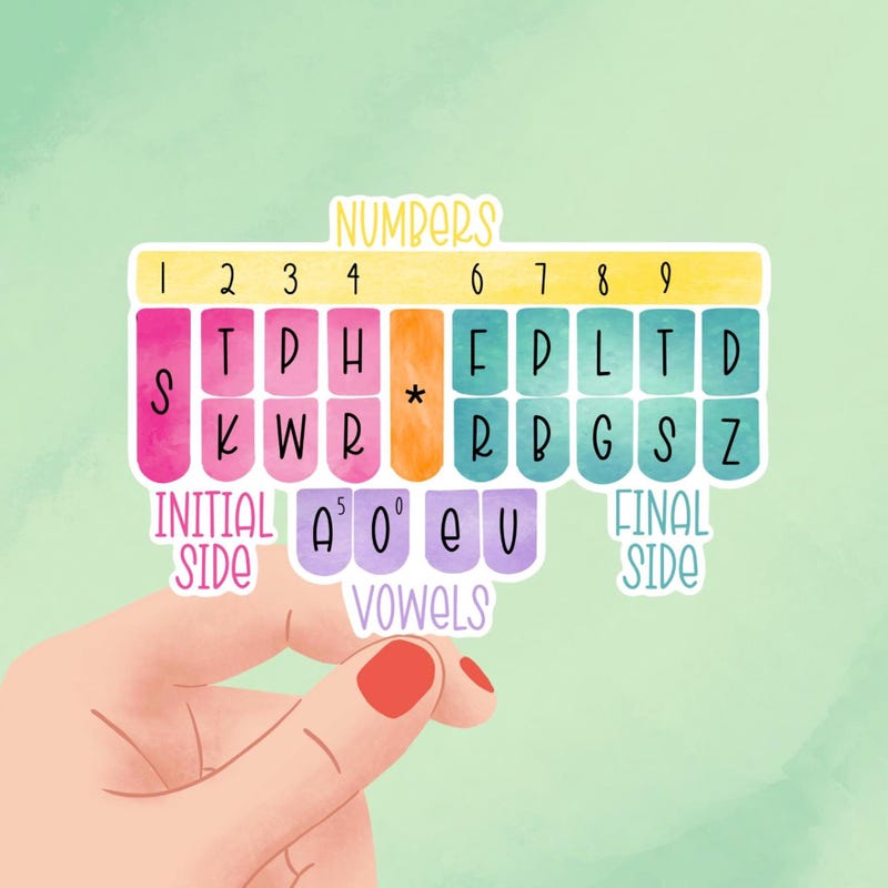 Stenography - Etsy