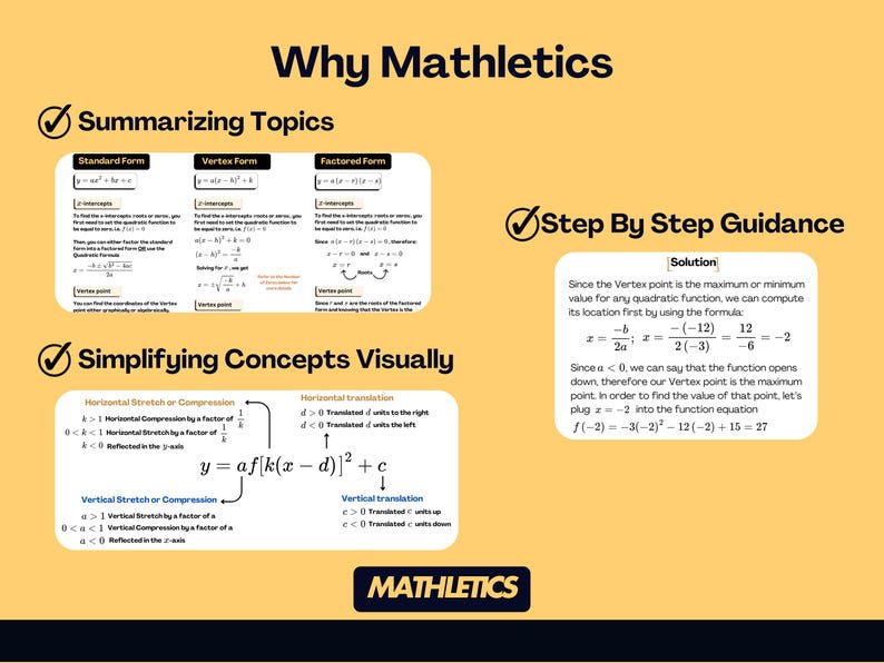 Quadratic Functions Cheat Sheet | Parabola Chart & Formula Guide ...
