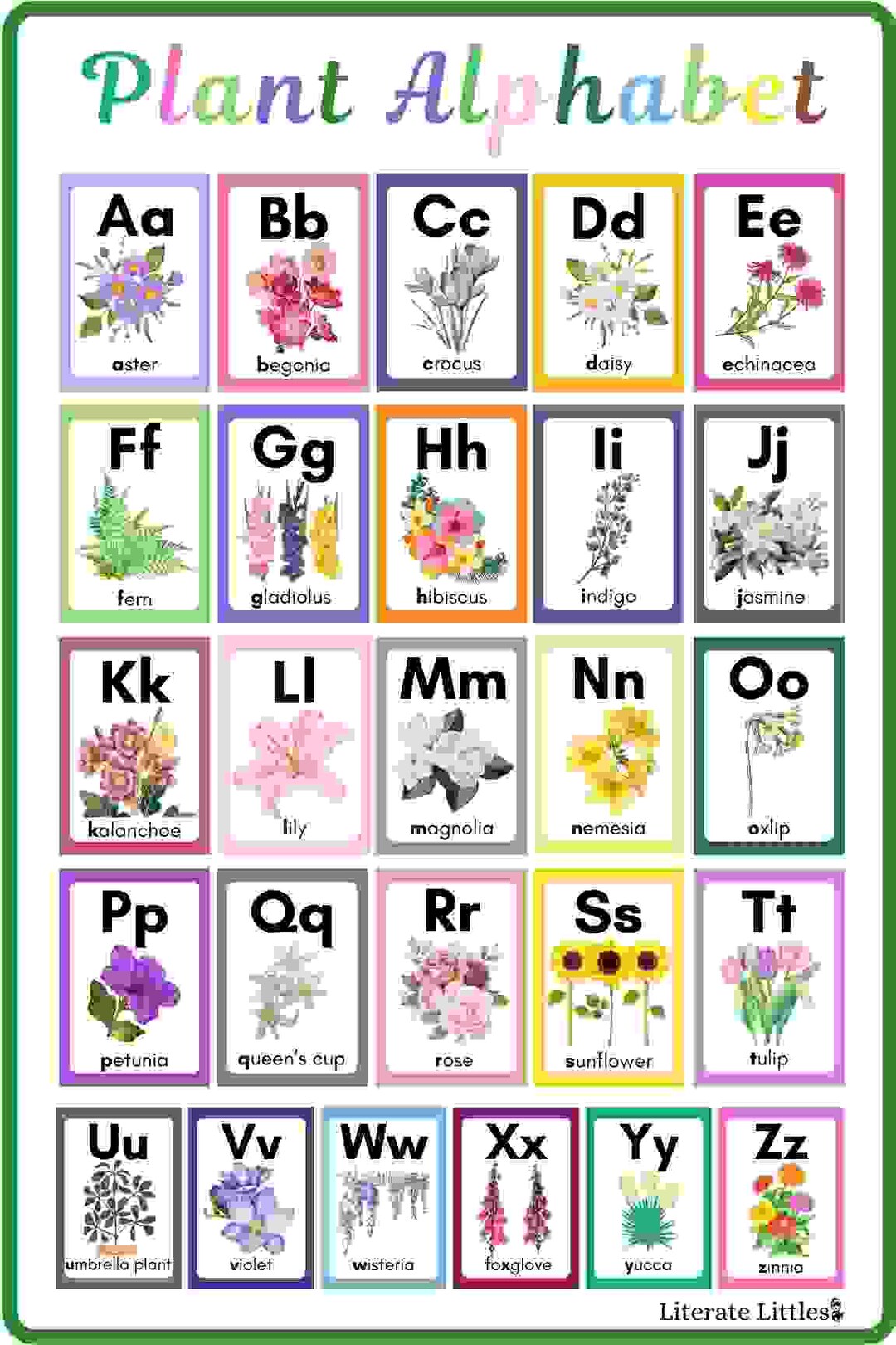 Digital Download Alphabet Poster – Plant Theme ABC Reading Poster ...