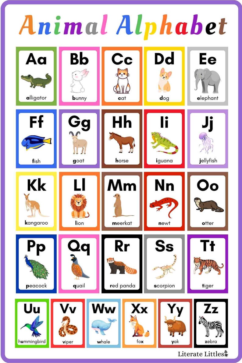 Digital Download Alphabet Poster – Animal Theme ABC Reading Poster ...