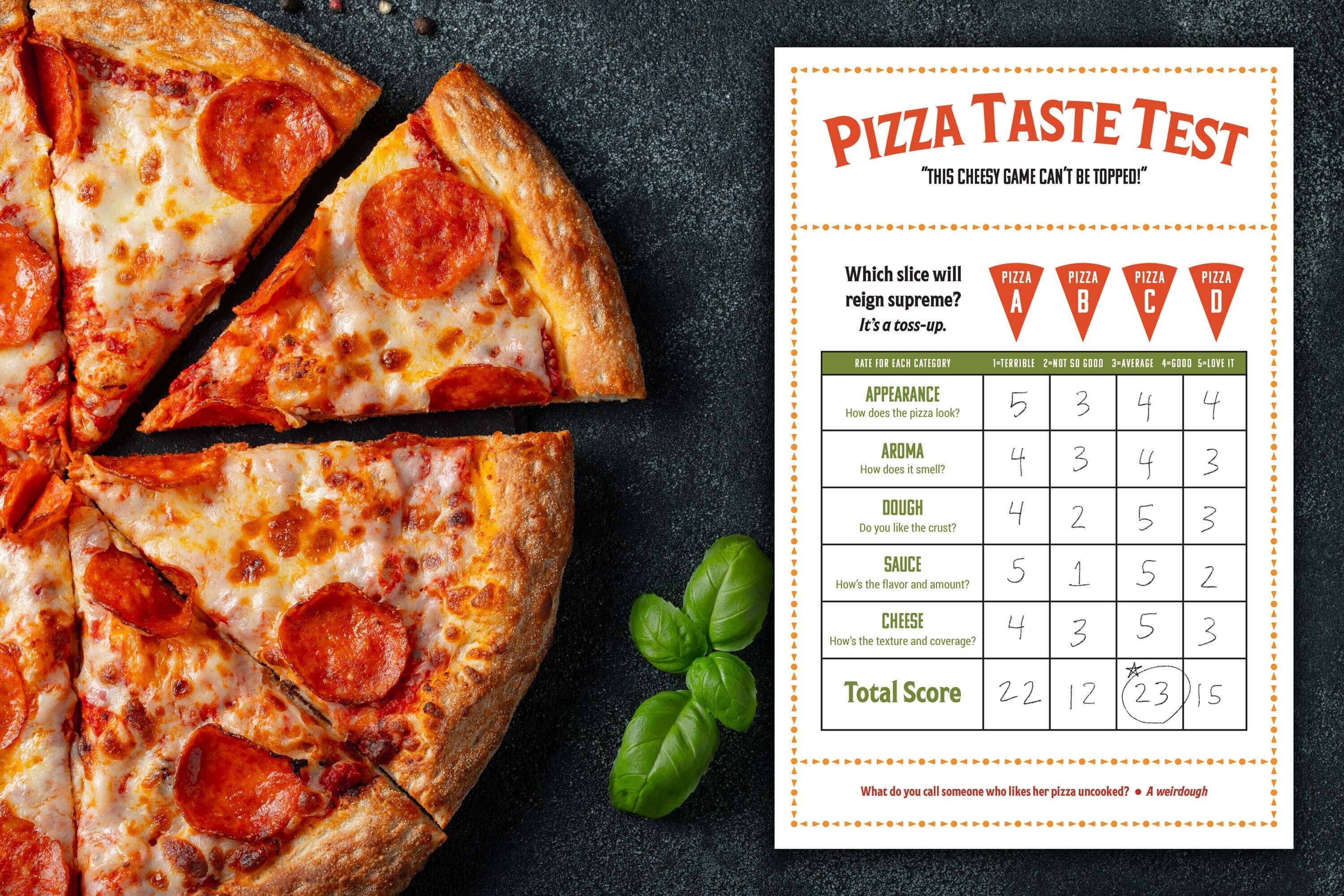 Pizza Taste Test Score Card With Pizza Puns to Download and Print for ...