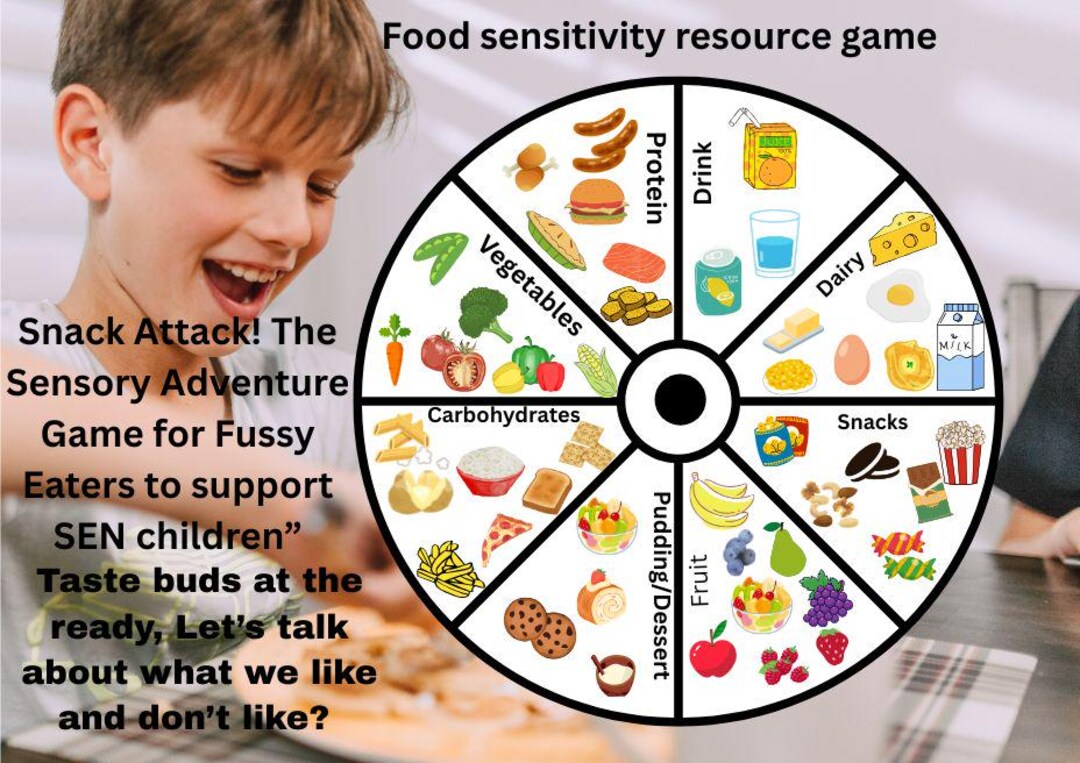 Digital Sensory Food Chart for Picky Eaters | Feeding Therapy Printable ...