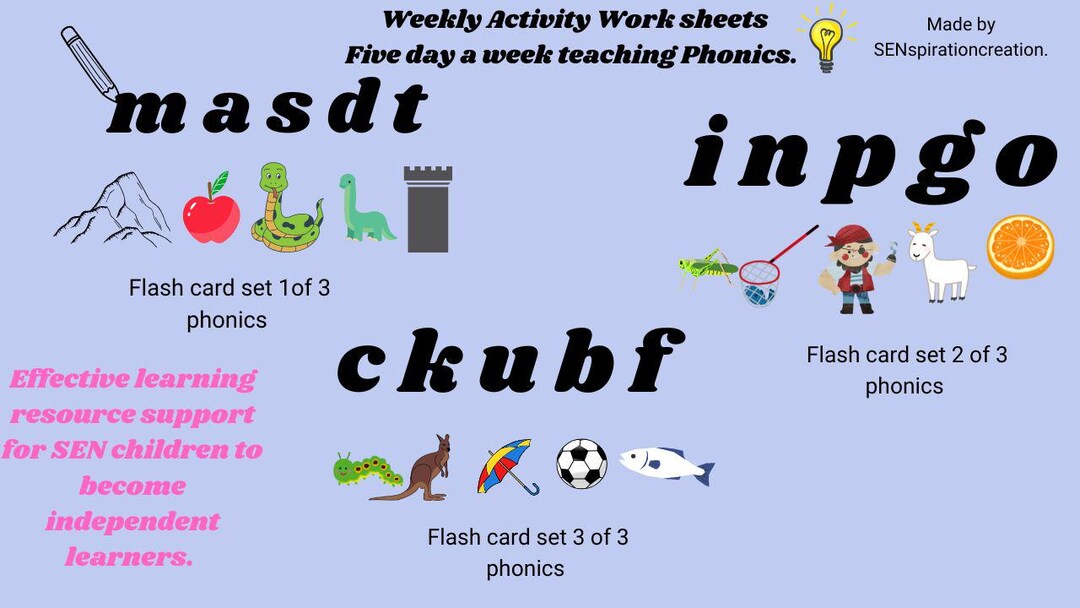 Phonics Learning for Beginners | ESL Phonics Practice for Kids to Build ...