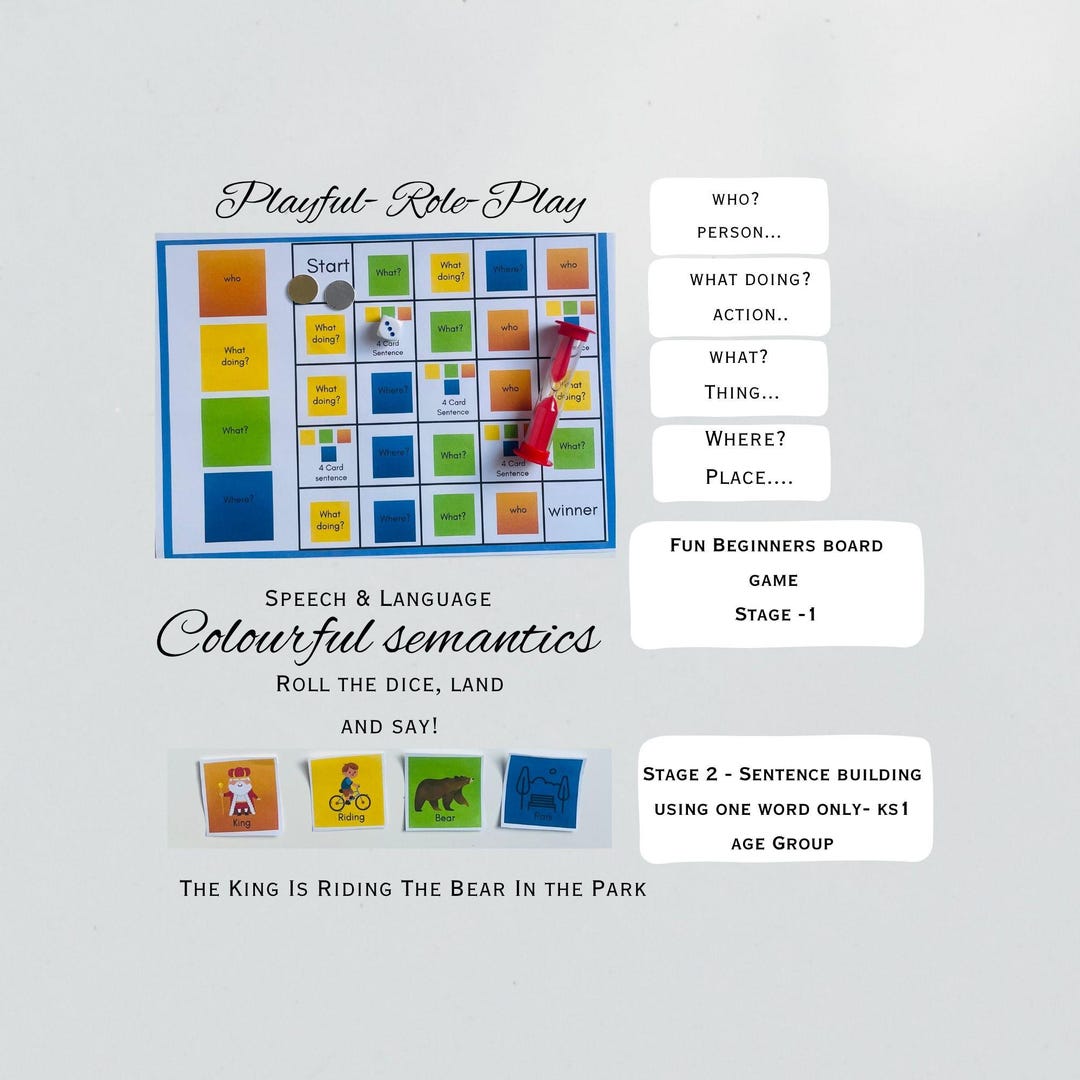 Colourful Semantics Speech and Language Early Years Therapy Game for ...